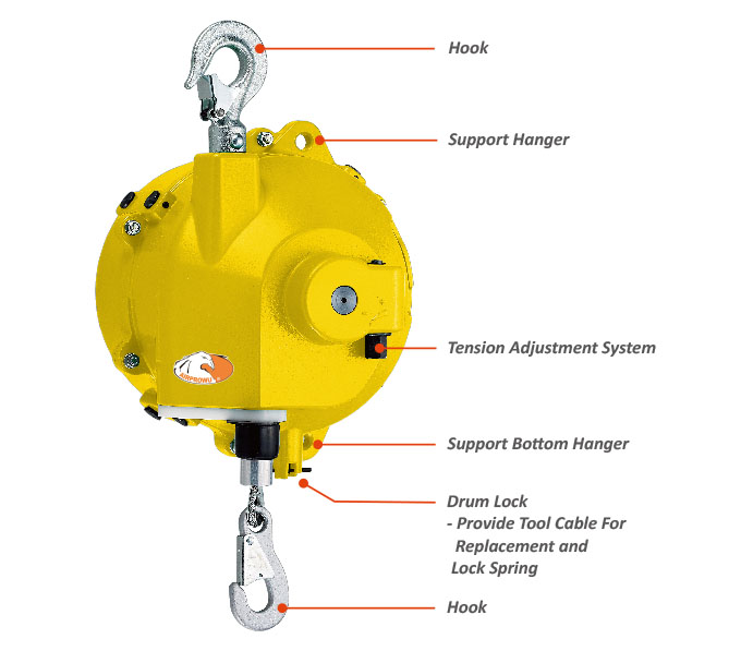 Super Duty Metal Housing Spring Balancer
